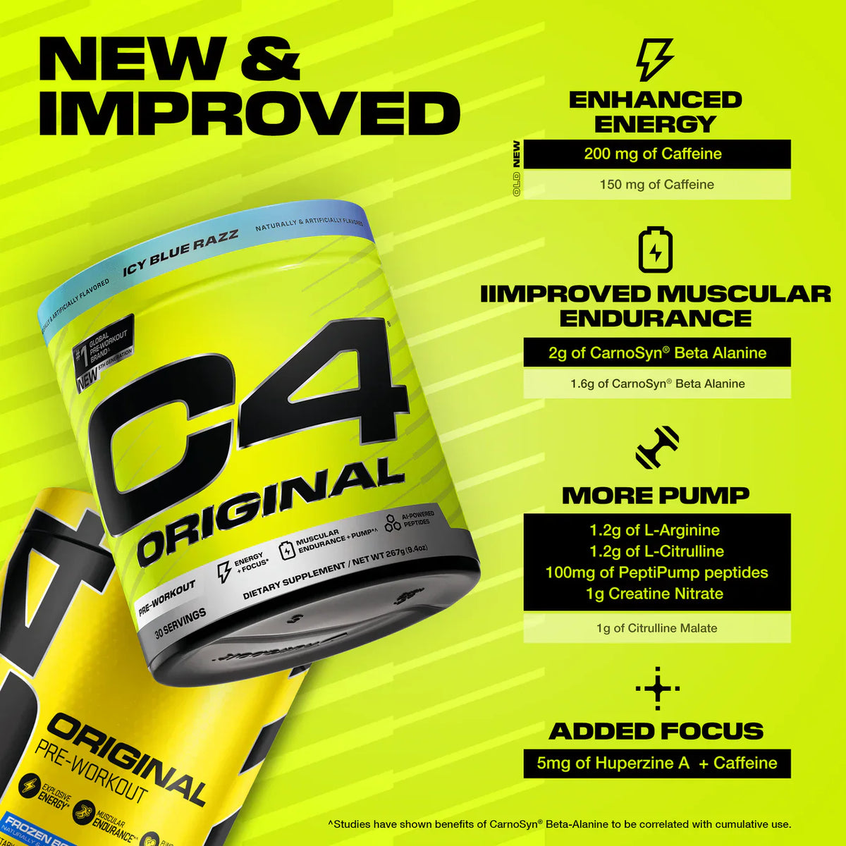 C4 Pre-Workout in Bangladesh: Benefits, Uses, Price & Side Effects Exp ...