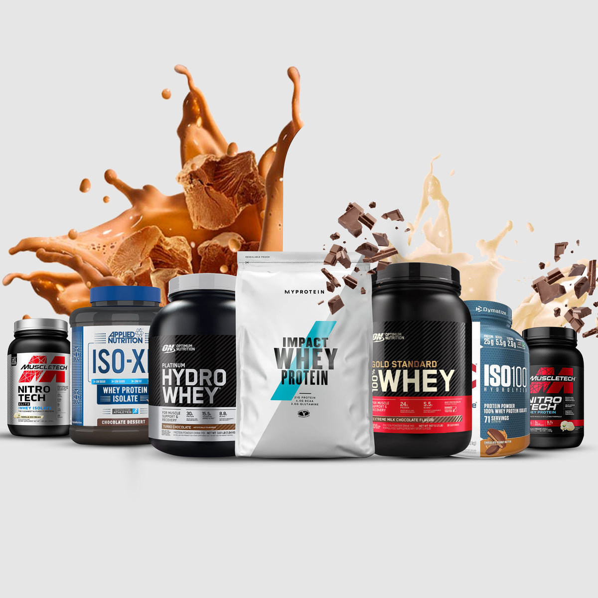WHEY PROTEIN | GYM SUPPLEMENTS U.S