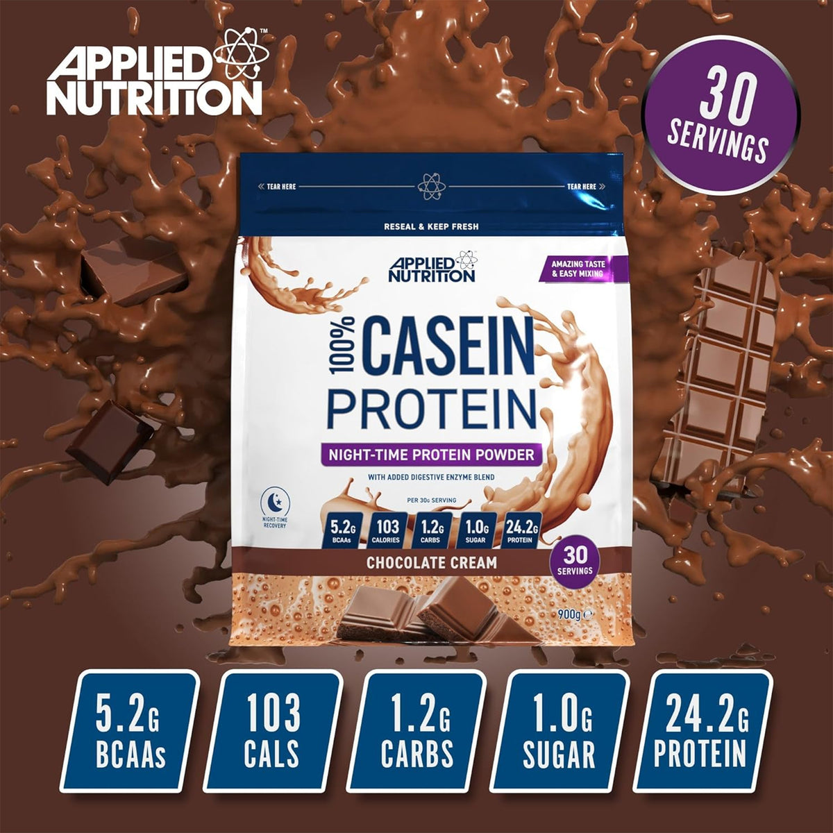 MICELLAR CASEIN PROTEIN | GYM SUPPLEMENTS U.S
