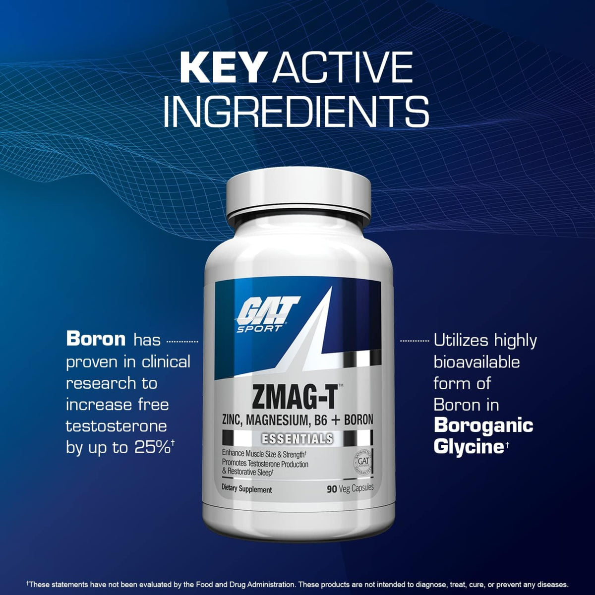 GAT SPORT ZMAG-T ZMA | GYM SUPPLEMENTS U.S